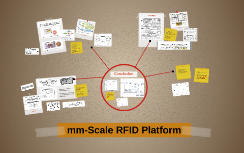 mm-Scale RFID for Soil Sensing by Erin Fong on Prezi