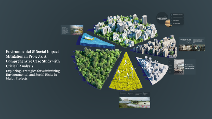 Environmental & Social Impact Mitigation in Projects: A Comprehensive Case Study with Critical ...