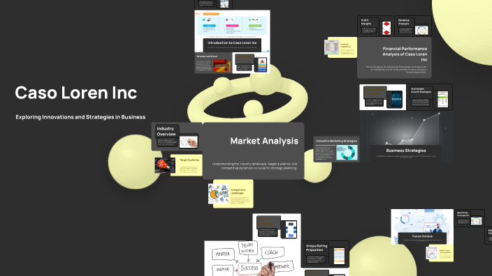 Caso Loren Inc by MIGUEL ANGEL SANCHEZ TINEO on Prezi