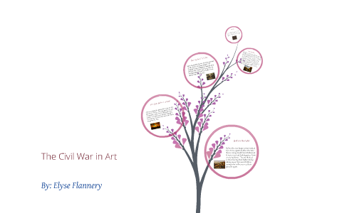 The Civil War in Art by Elyse Flannery on Prezi