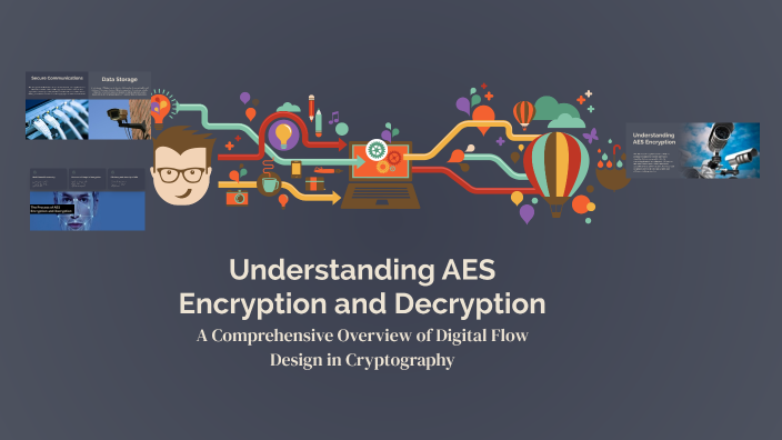 Understanding AES Encryption and Decryption by Redhouane Boucherit on Prezi