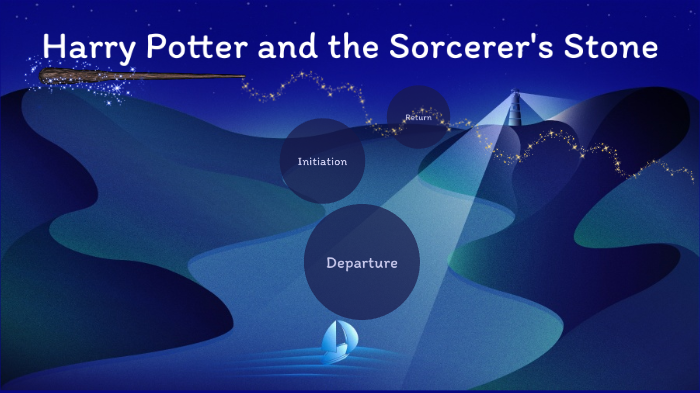 Hero's Journey: Harry Potter and the Sorcerer's Stone by Hayden Nguyen ...