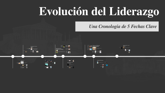 Evolución del Liderazgo by Dayan Ricardo Macario Vicente on Prezi