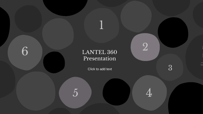 LANTEL 360 Presentation by jorge conta escobar on Prezi