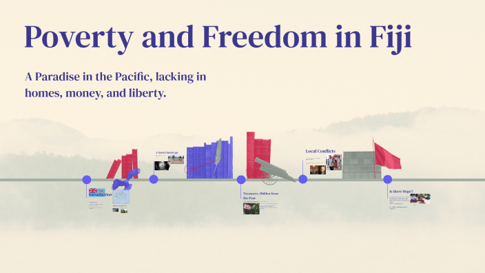 Poverty Fiji by Pizza_boy_ Dwight on Prezi