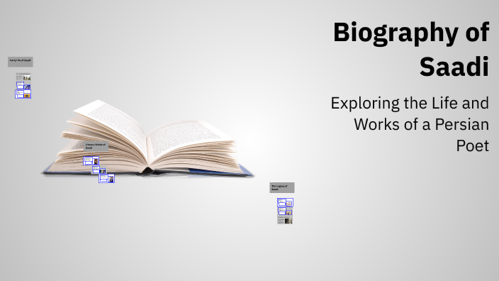 Biography of Saadi by Fatemeh Jamareh on Prezi