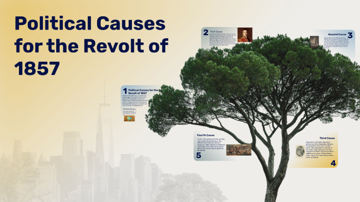 Political Causes for the Revolt of 1857 by Eshan Tikam on Prezi