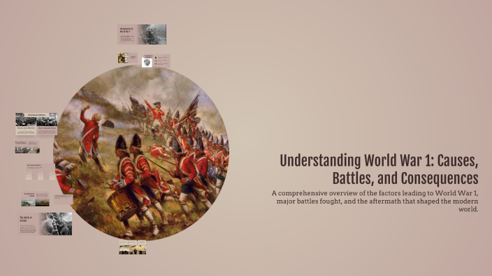 Understanding World War 1: Causes, Battles, and Consequences by ridwan ...