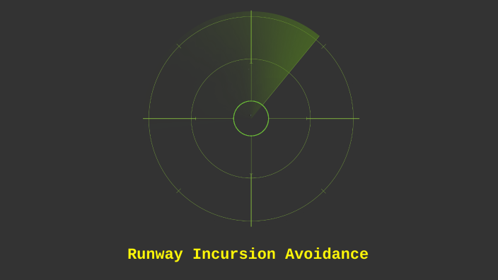 Runway Incursion Avoidance by Hassan Elfil on Prezi