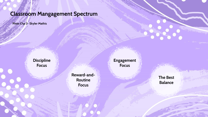Classroom Mangagement Spectrum by Skyler Mathis on Prezi