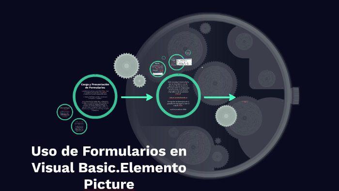 Uso de Formularios en Visual Basic.Elemento Picture by Marilis ...