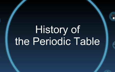 History of the Periodic Table Timeline by Matt Crager on Prezi