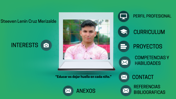 Steeven Lenín Cruz Merizalde by Armando Jiménez Y. on Prezi