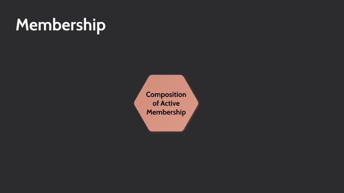 Membership Definition by Jose Cruz on Prezi