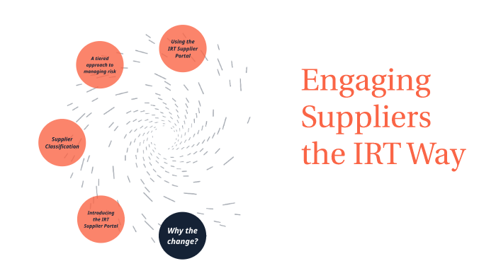 Introducing the IRT Supplier Portal by Oliver Spake on Prezi