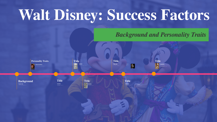 Walt Disney: Success Story by Hamed Zafari on Prezi