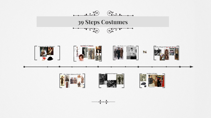 39 Steps Costumes by Emily Pratt on Prezi