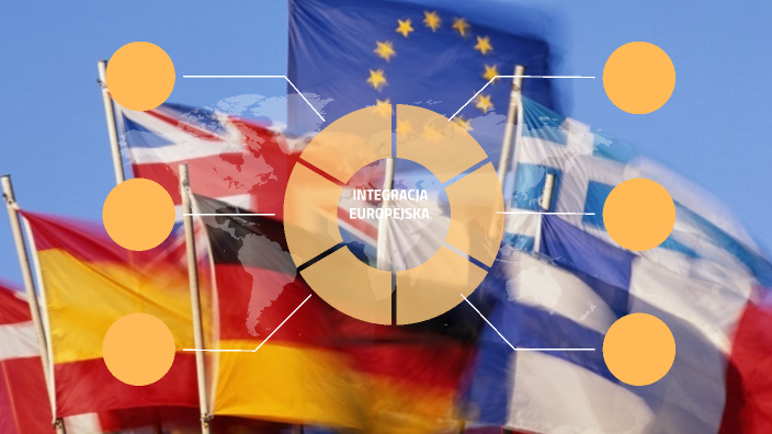 integracja europejska by Nikola Hućko on Prezi