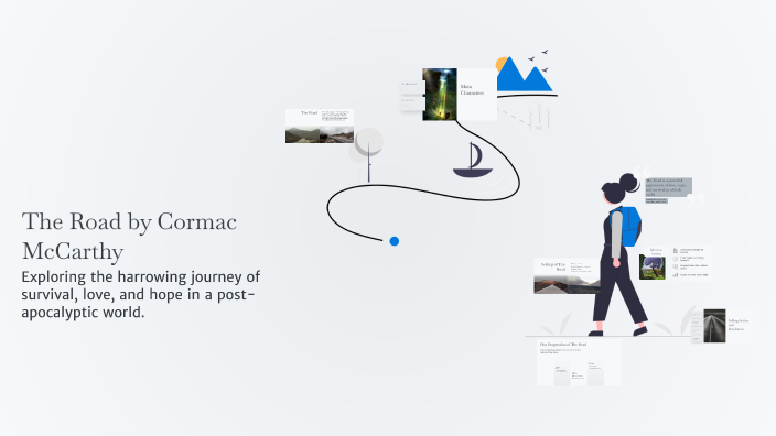 The Road by Cormac McCarthy by AZALEA DANGLA on Prezi