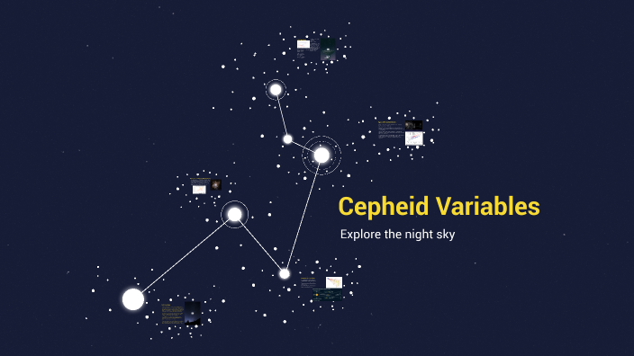 Cepheid Variables by Induranga I.M. on Prezi