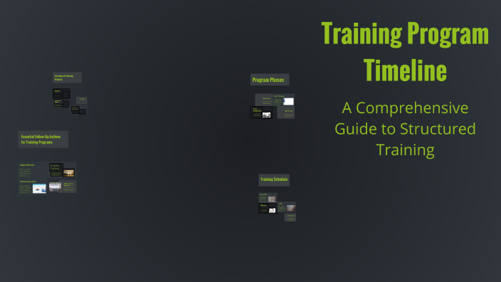 Training Program Timeline by Maria Capao on Prezi