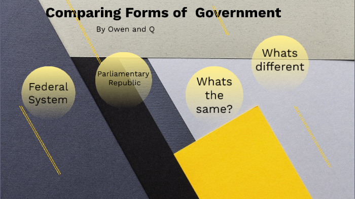 Comparing Forms of Government by Owen Heath on Prezi