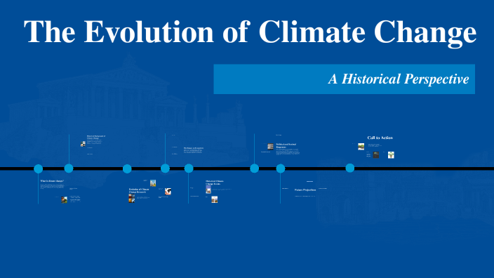The Evolution of Climate Change by G K on Prezi