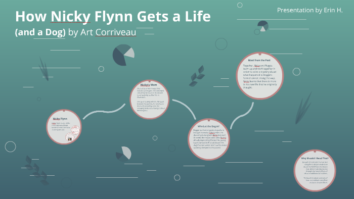 How Nicky Flynn Gets a Life by Erin Harvey on Prezi
