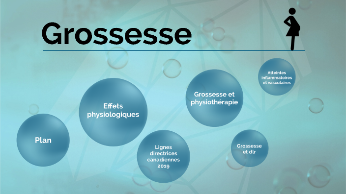 Physiologie de la grossesse by Mélanie Jaillet on Prezi