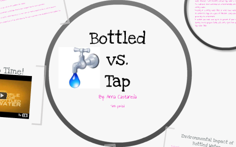 Bottled water vs. Tap water by Anna Castaneda on Prezi