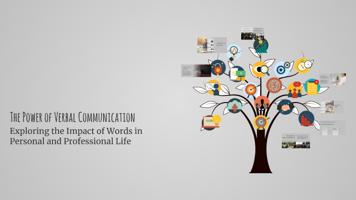 The Power of Verbal Communication by 7alema Majid on Prezi