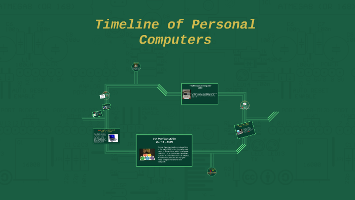 Educational Technology (Timeline of Personal Computers) by Katherine ...