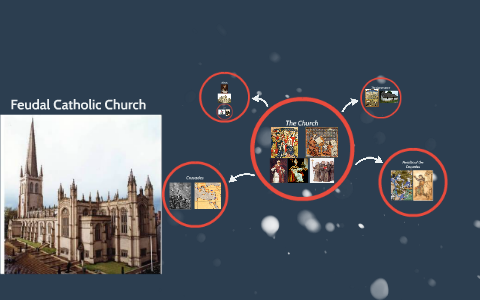 Feudal Catholic Church by Armon Walker on Prezi