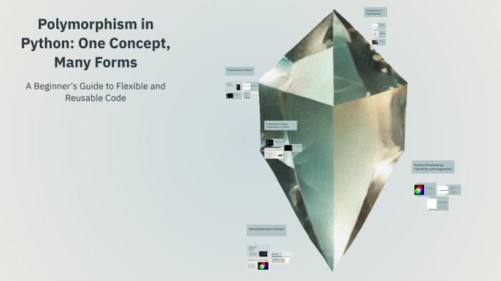 Polymorphism in Python: One Concept, Many Forms by Anjali Sharma on Prezi