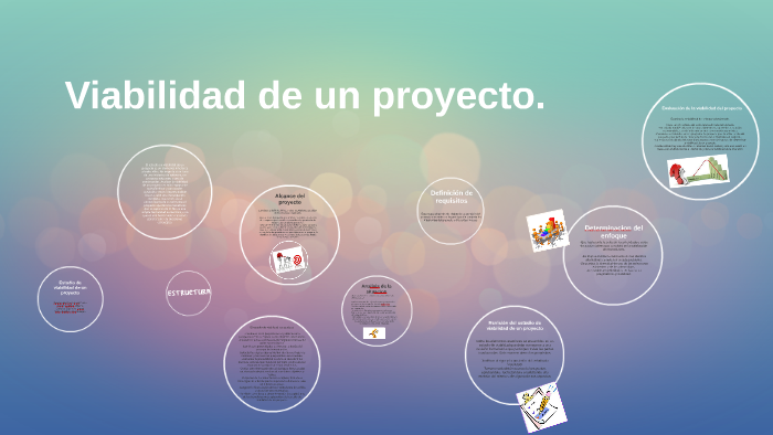 Estudio de viabilidad de un proyecto by David Rendon on Prezi