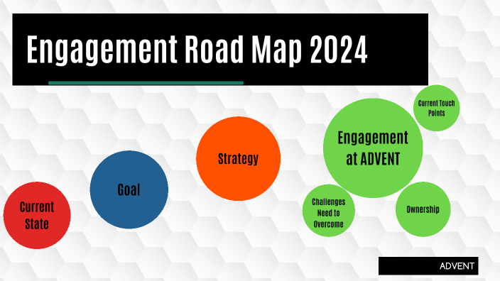 Engagement Road Map 2024 by Kim Vanderwerff on Prezi