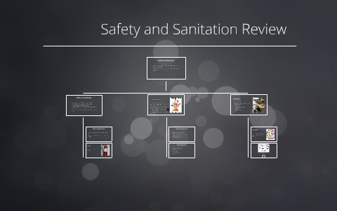 Safety and Sanitation Review by Karen Viator on Prezi