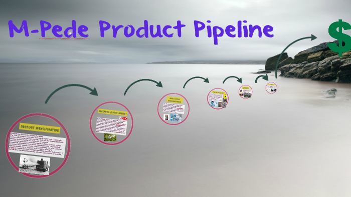 M-Pede Product Pipeline by thomas gilbert on Prezi
