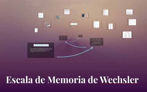 Escala de Memoria de Wechsler by Austria Oo on Prezi