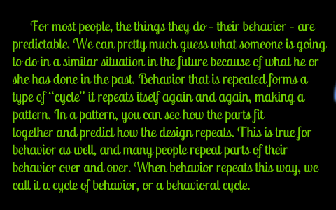 Dysfunctional Behavioral Cycles by Maria del Mar Cruz on Prezi