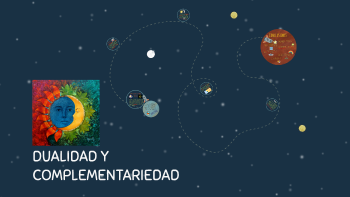 DUALIDAD Y COMPLEMENTARIEDAD by Karla Rodriguez Bellido on Prezi