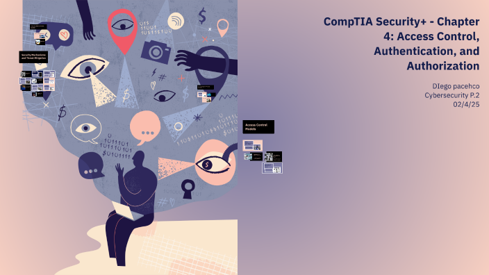 CompTIA Security+ - Chapter 4: Access Control, Authentication, and Authorization by Diego ...