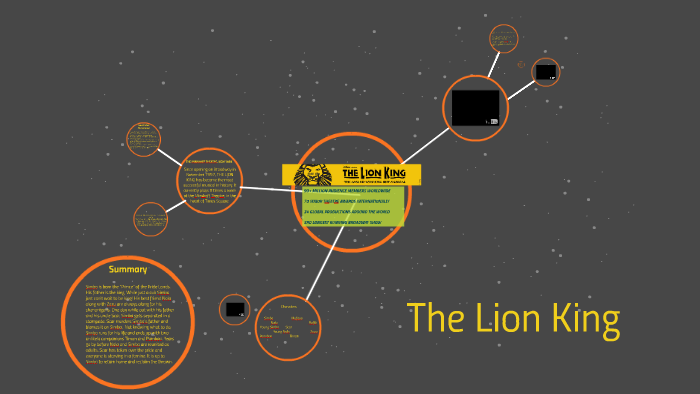 The Lion King by Cleo Lynch on Prezi