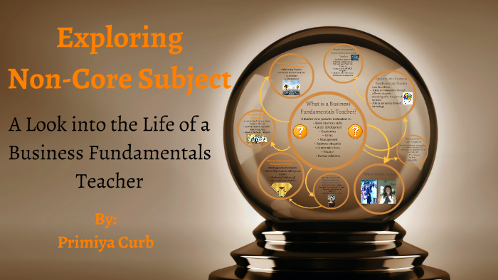 Exploring Non-Core Subject by on Prezi