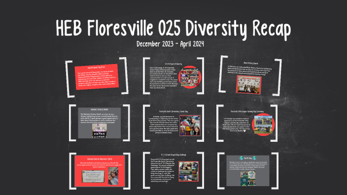 HEB Floresville 025 Diversity Recap by jessica Worthey on Prezi