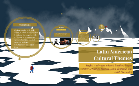 Latin American Cultural Themes by on Prezi
