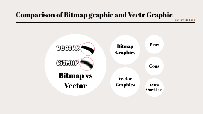 Vector graphics vs Bitmap graphics by Zhi Qing Lim on Prezi
