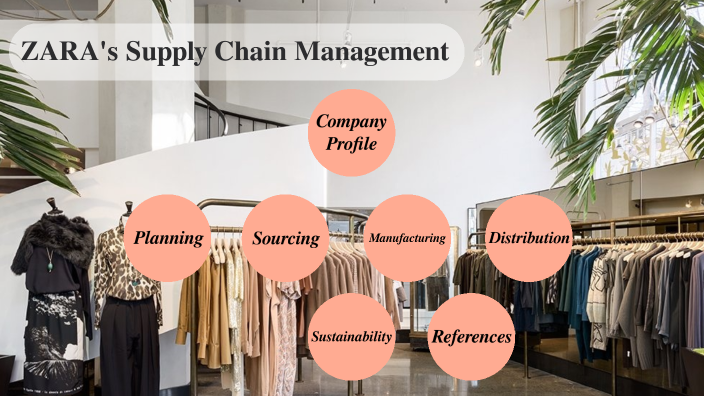 Zara's Supply Chain by Patricia Pascua on Prezi