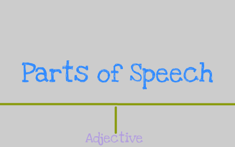 Tree Map - Parts of Speech(Pronoun, Adjective, Noun) by Jessica Guzman ...