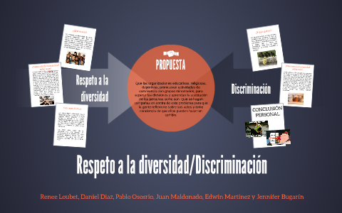 Respeto a la diversidad by Jennifer Bugarin on Prezi
